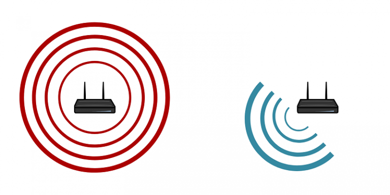 Beamforming là gì? Những điều cần biết về công nghệ Beamforming
